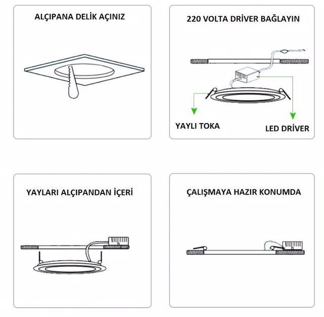 Cata 3 Watt Led Panel Aydınlatma Gömme Led Panel Armatürü Alüminyum ...